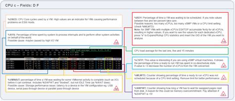 vmwareguruz vsphere 6 esxtop quick overview for