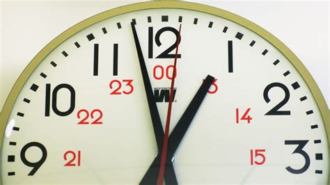 the debate clock which issues got the most time npr