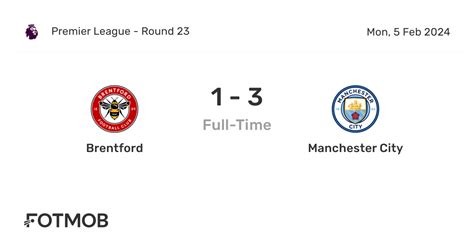 Brentford Vs Manchester City Live Score Predicted Lineups And H2h Stats