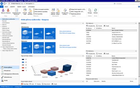 microsoft dynamics nav functionalities current prices erp