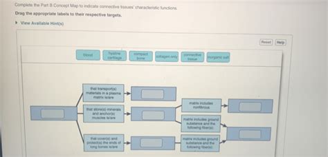 solved complete the part b concept map to indicate connec