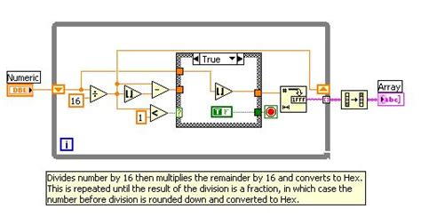 decimal number to 4 byte hex array labview general lava
