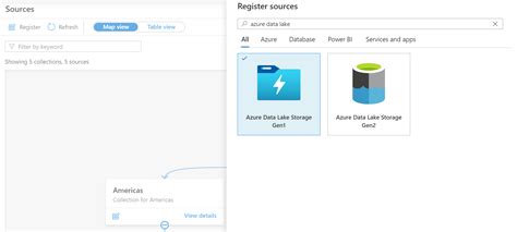 connect to and manage azure data lake storage adls gen1 microsoft learn