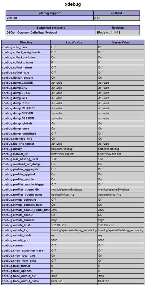 php install xdebug 2 1 4 on ubuntu server 5 3 6