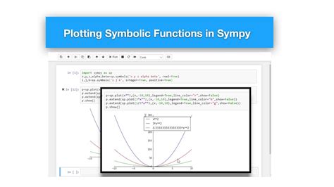 plotting symbolic functions in sympy youtube