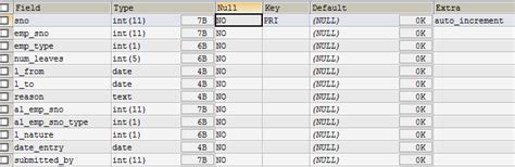 php selection of future date records from mysql database