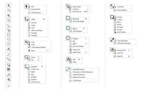 coreldraw help toolbox