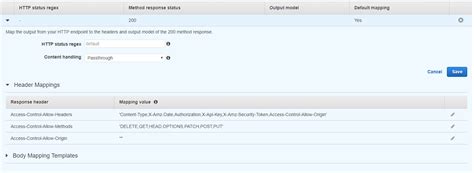 html no access control allow origin header is present on the