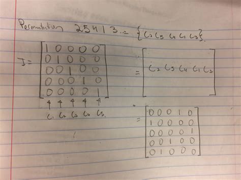 permutation matrix generating permutation matrices in octave matlab