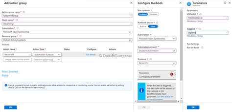 monitoring an asp web application with automated actions using