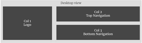 css how to span a column two rows in bootstrap 4 stack