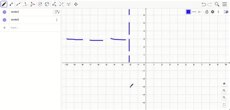 Solved 5 10 Sketch The Graph Of An Example Of A Function F That