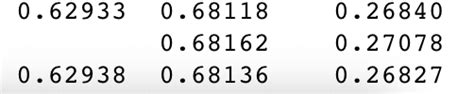 在pandas中使用groupby后，如何获得每组的第一行？ 问答 python中文网