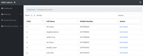 directory management system using php and mysql project with source code