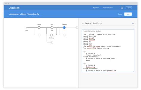 declarative pipeline with jenkins dzone refcardz