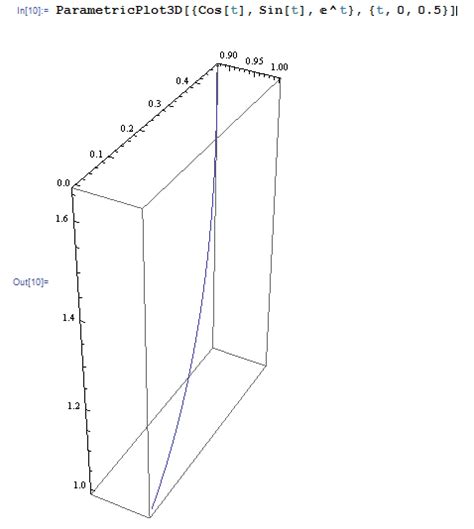 用mathematica或matlab画三维隐函数曲线图 百度知道