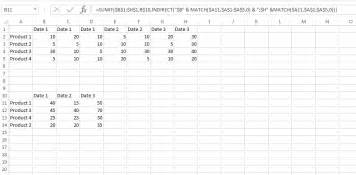 arrays summing data in rows based on horizontal and