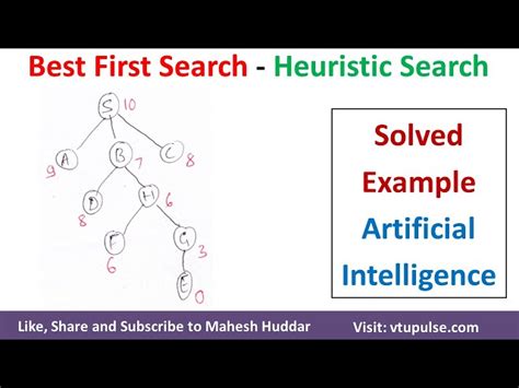 artificial intelligence video tutorial vtupulse