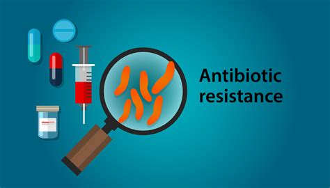 Antibiotic Resistance In Canada The Canadian Encyclopedia