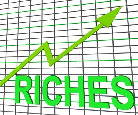Increase Revenue Represents Business Graph And Advancing Stock