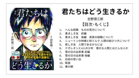 【全目次】君たちはどう生きるか 吉野源三郎【要点･もくじ･評価感想】 君たちはどう生きるか 吉野源三郎 漫画 アニメ ジブリ