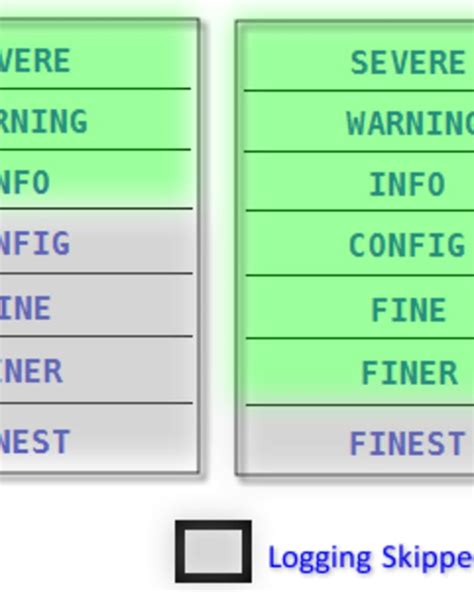 java examples bufferedreader and bufferedwriter