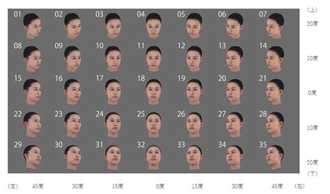 同じ女性でも「角度」によって、見た目年齢に「10歳以上」もの差が 資生堂が「最も美しく見える角度」を新発見！最も魅力的に見える“ゴールデン