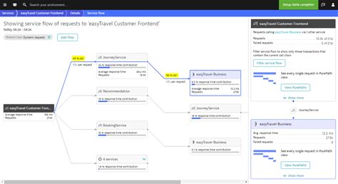 enhanced filtering for service flow and response time analysis