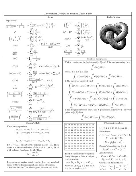 cheat sheet theoretical computer science calculus cheat sheets maths