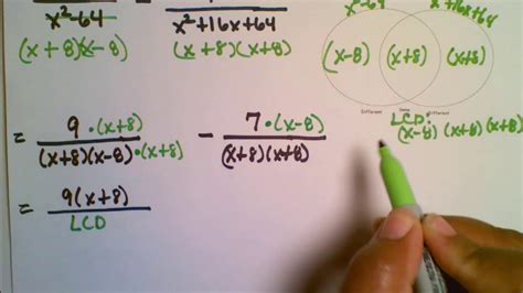 Adding And Subtracting Rational Expressions Unlike Denominators Part