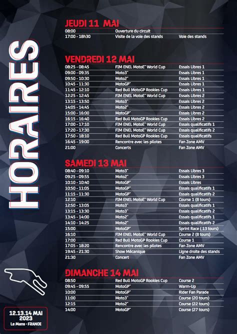 Motogp 2023 Le Grand Prix De France Cest Ce Week End