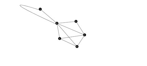 java draw curved line between two points stack overflow