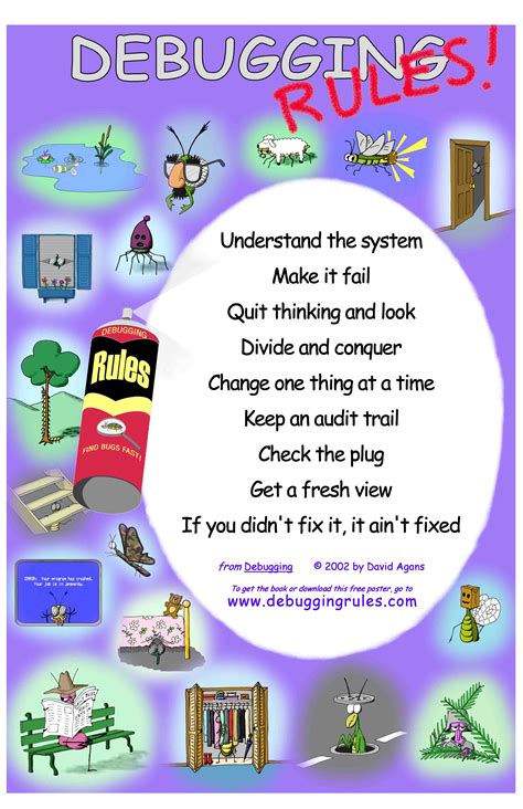 download the poster debugging rules