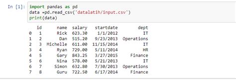 membaca file csv dengan python