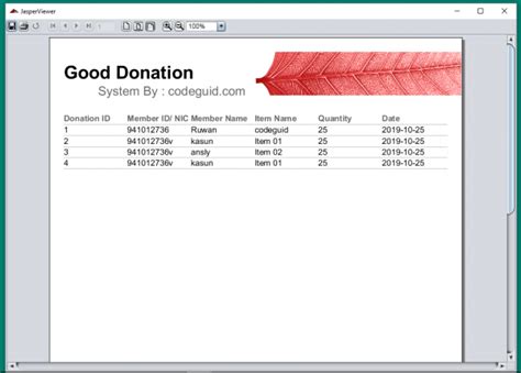 temple management system project in java with source code