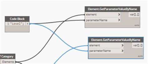 express 4d simulation scheduling and construction management with