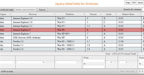 jquery datatables server side processing with php mysql images