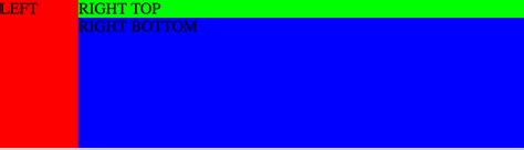 html why doesn t flex item fill the remaining space stack overflow