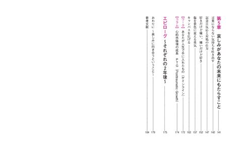 大切な人を亡くしたあなたに知っておいてほしい5つのこと 井手 敏郎 本 通販 Amazon