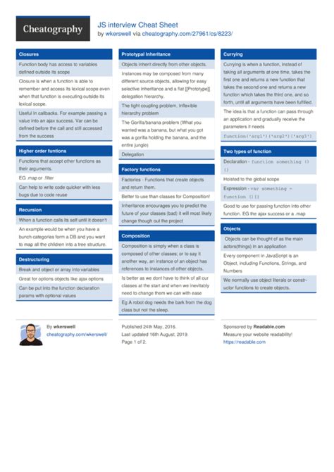 js interview cheat sheet by wkerswell download free from cheatography