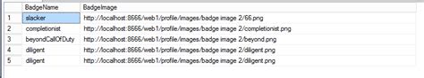 sql server echo images using php according to a particular condition