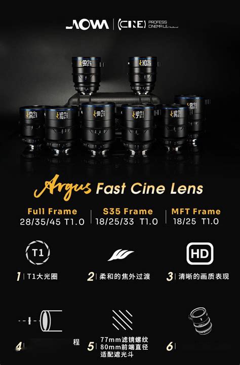 老蛙发布 Argus T1 系列大光圈电影镜头，覆盖全画幅、s35 与 M43 数码前沿 数码之家