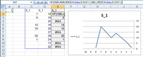 excel dynamic chart data series referring to multiple