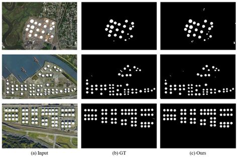 remote sensing special issue remote sensing for target object