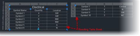 continue a table in a new column with a table break autocad tips