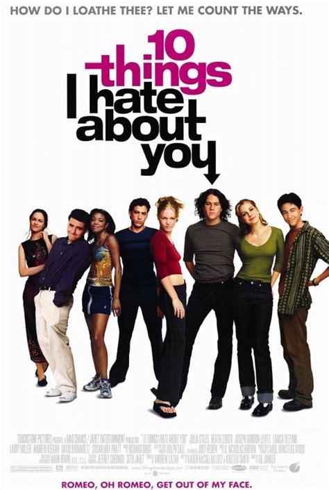10 Things I Hate About You 1999 Imdb