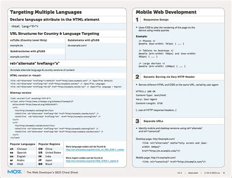 the web developer s seo cheat sheet 2 2 moz