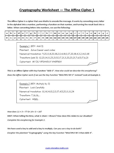 affine cipher cryptography