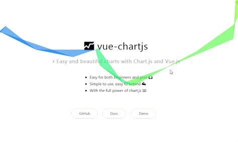 vue js wrapper for chart js