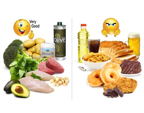 Good Fats Vs Bad Fats Healthy High Fat Foods And How To Choose Fitpass